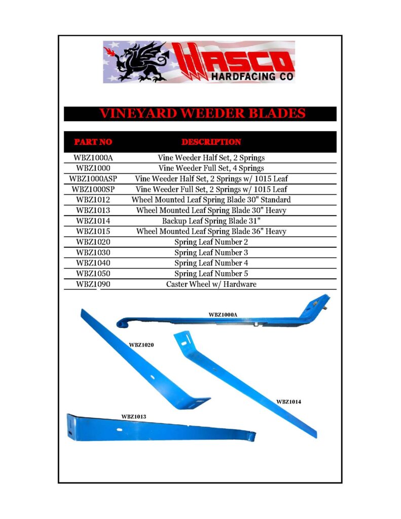 Vineyard Weeder Blade – Wasco Hardfacing Co